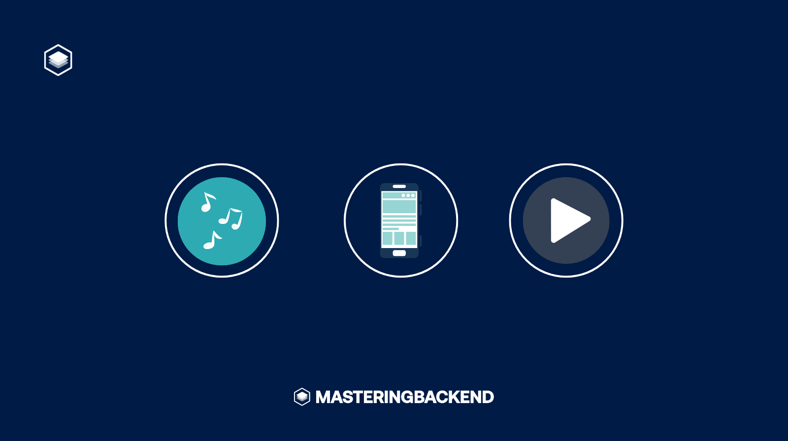GitHub - backendcommunity/build-your-own-spotify: Music Streaming API: Build Your Own Spotify